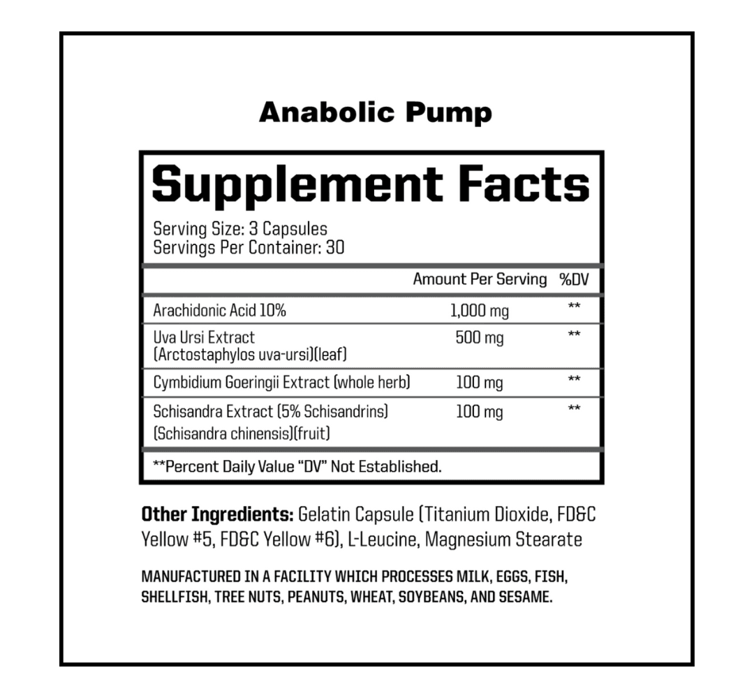 Anabolic Warfare Anabolic Pump Caps